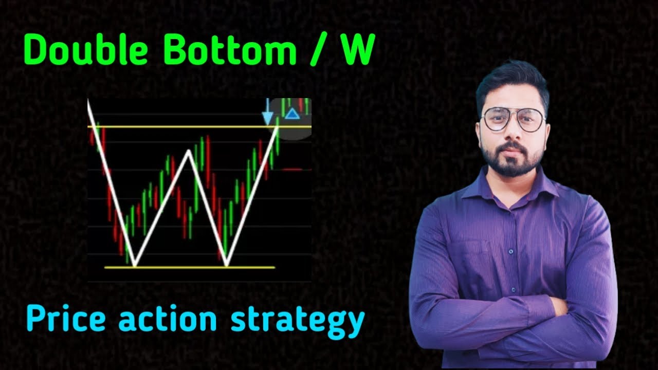 Double Bottom Chart Pattern | Price Action Trading | Technical Analysis ...