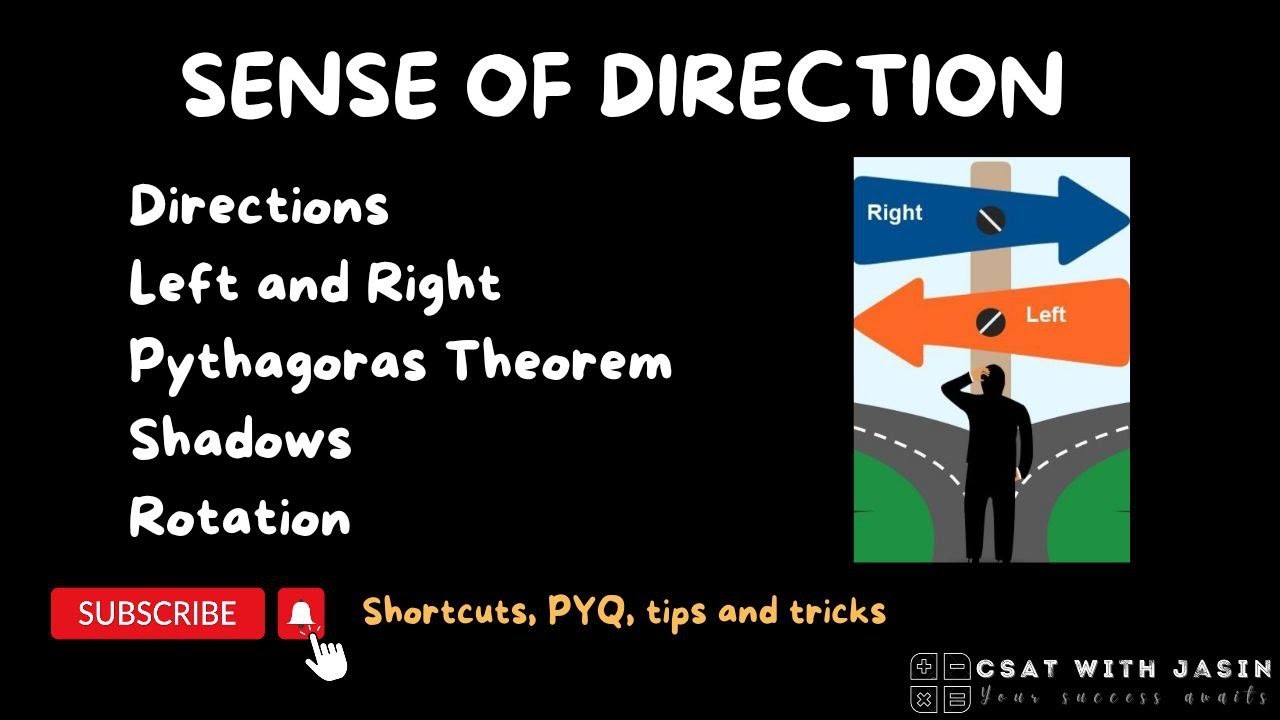 Lecture 12 - SENSE OF DIRECTION - PYQ|TRICKS|UPSC|CSAT|BANK|SSC|NABARD ...