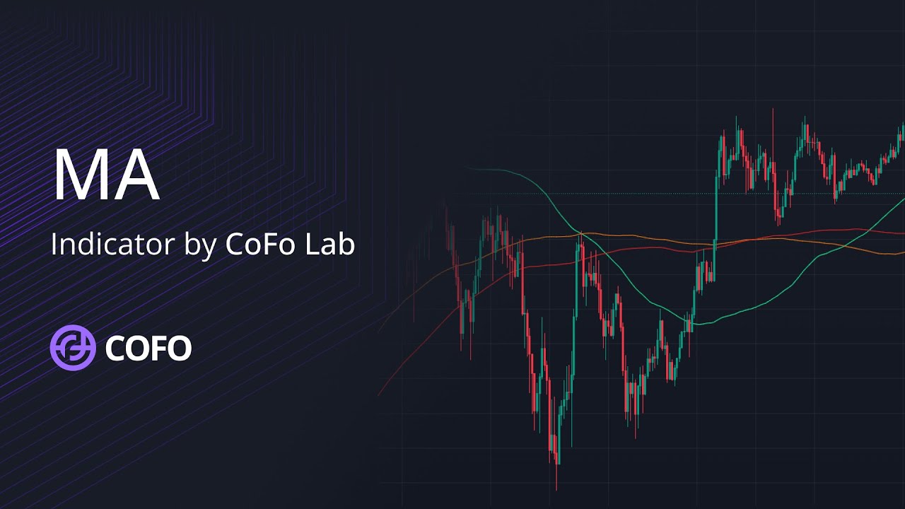 MA Indicator by Сofo Lab: Price Dynamics Visualization - YouTube