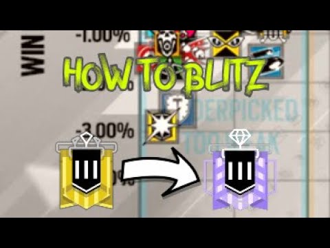 R6 Blitz Guide: How to Play Blitz in 2022 - YouTube