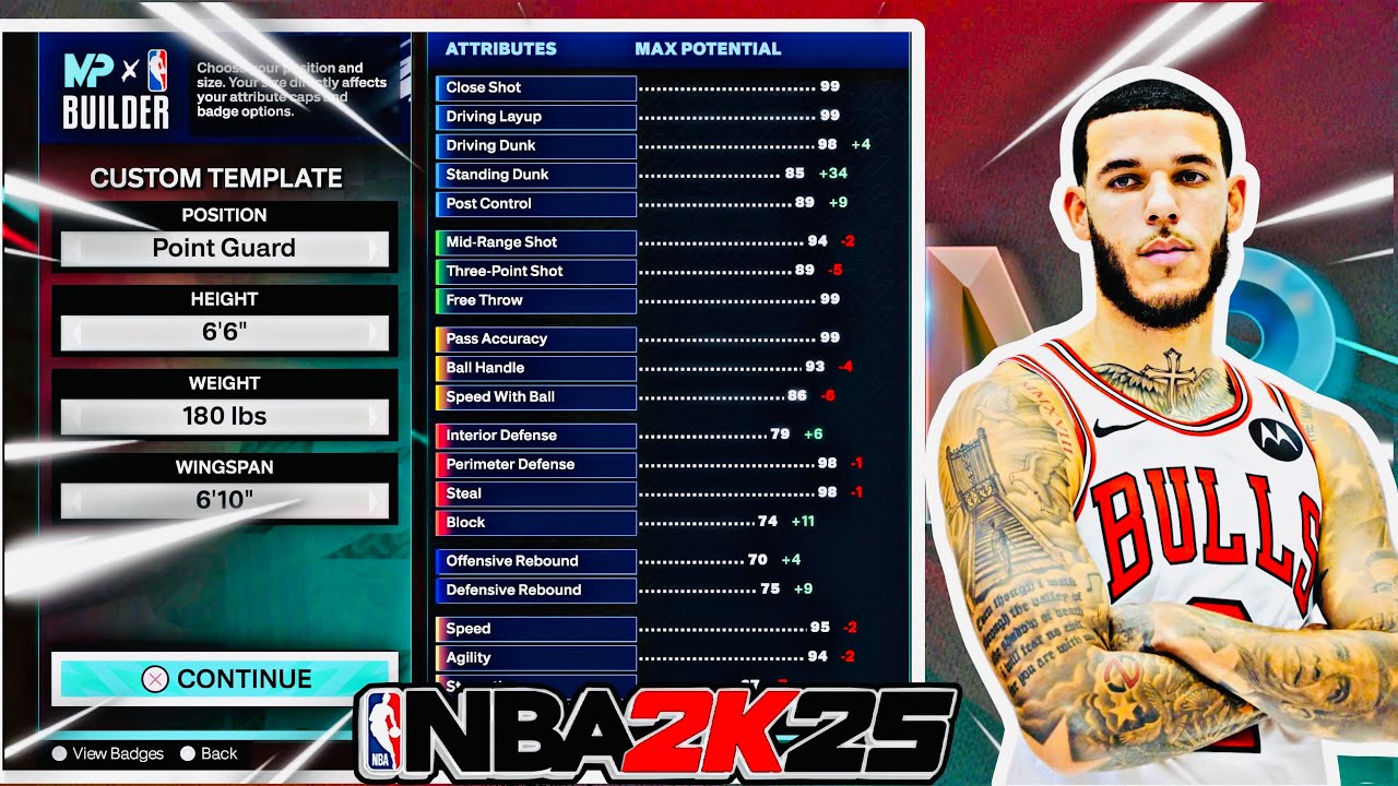 THIS 2-WAY 3pt PLAYMAKER Lonzo Ball Build IS THE BEST ALL AROUND PG ...