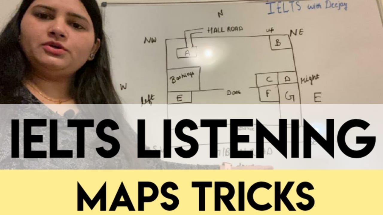 IELTS Listening Maps Tips and Tricks || Maps Vocabulary || Practice ...