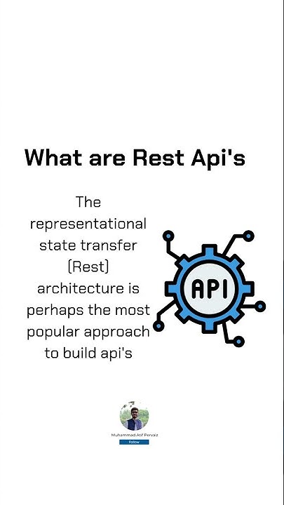 What Is A Rest Api Know About Rest Apis In Simple Words Restapi Api Rest Youtube