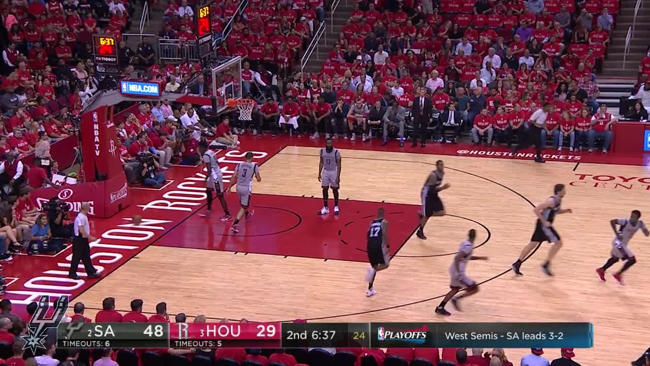 First Half Highlights - YouTube