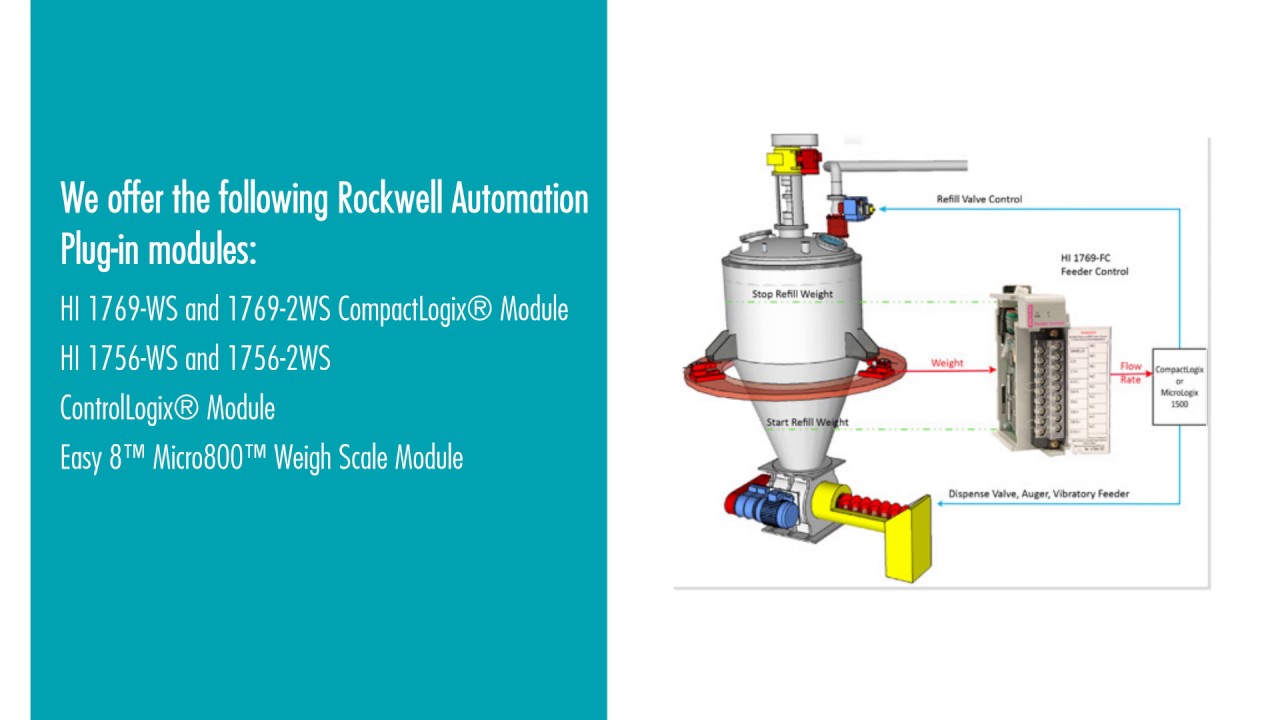 Weight Scale Modules for Various Applications - YouTube