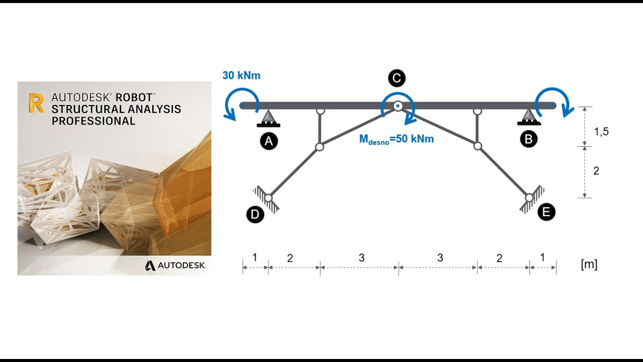 STRUCTURAL ANALYSIS: Example 37: Autodesk Robot - YouTube