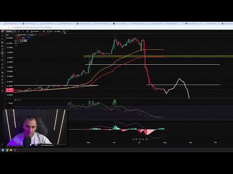 USDJPY Düşüyor! Bitcoin’de Carry Trade Riski Yeniden Masada
