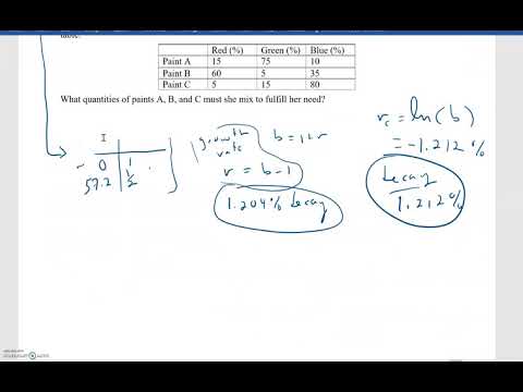 Unit 3 Practice Problems 16 17 - YouTube