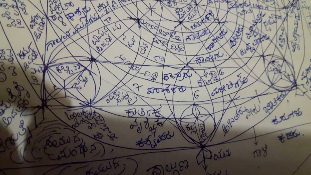 Agaja amma 1 - YouTube