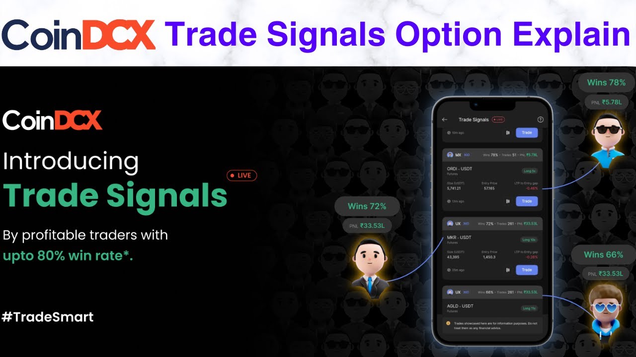 CoinDCX App futures Trade Signals Option Explain | Beginners Trading ...