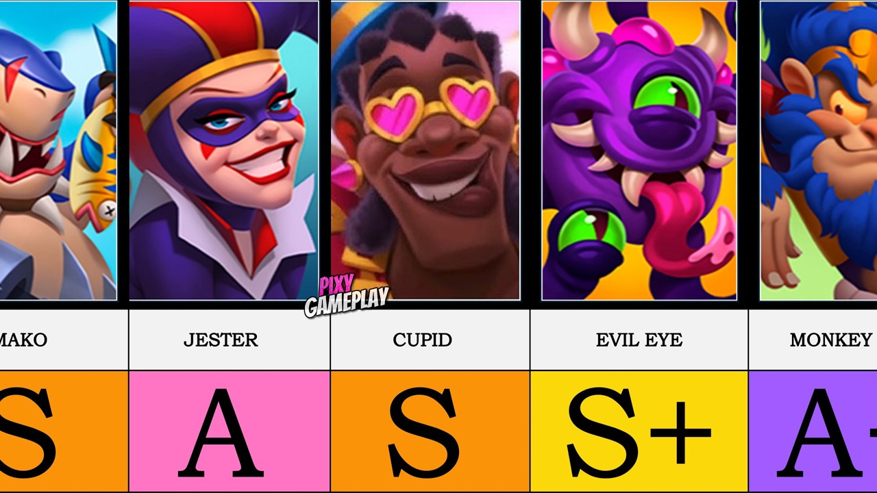 Tier List all cards S+, S, A, A+, B, C || LUDUS/MergeArena pvp (Android ...