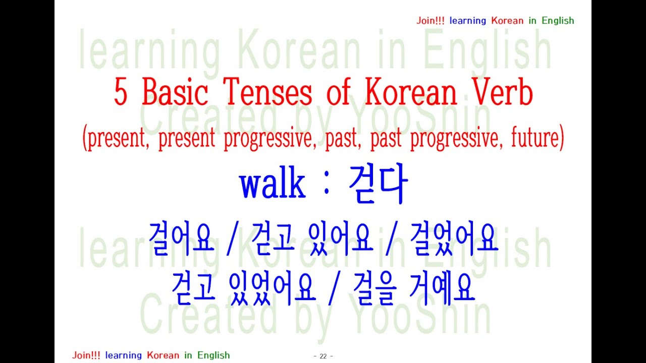 Basic Tenses of Korean Verb : present, present progressive, past, past ...