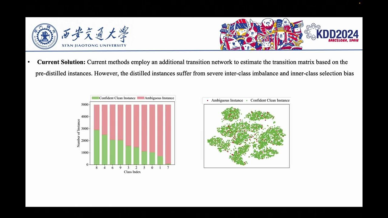 KDD2024 - Tackling Instance-Dependent Label Noise with Class Rebalance and Geometric ...