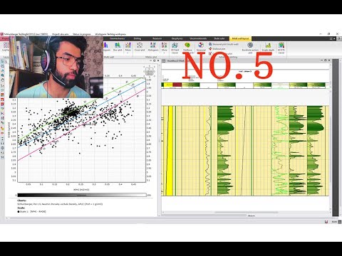 Techlog | lithology identification & shale volume calculations(vcl) by ( GR, SP) - YouTube