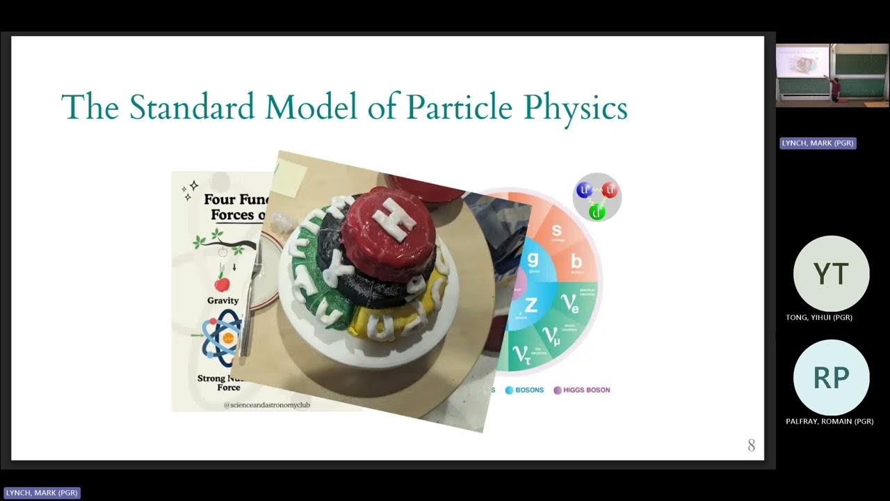 Monte Carlo Simulations in Particle Physics - YouTube