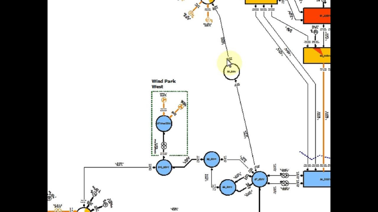 Load Flow Analysis - Digsilent PowerFactory - YouTube