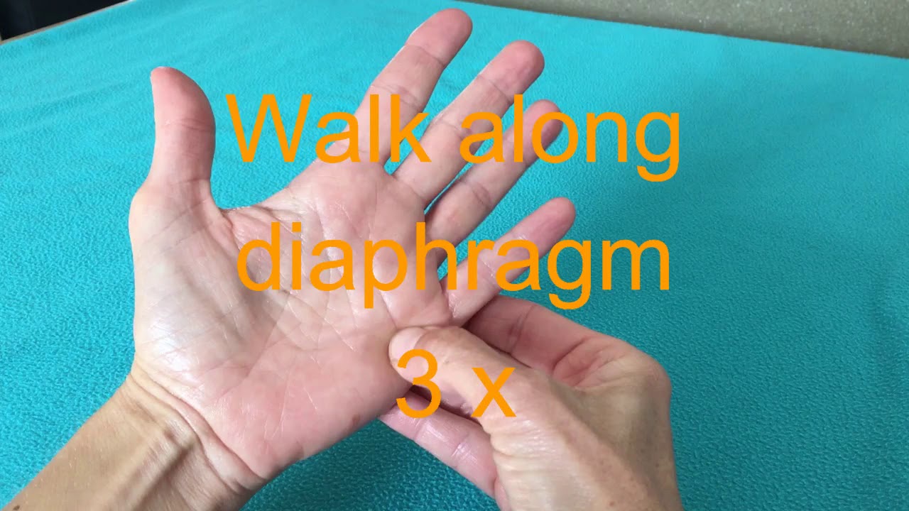 Self-Help Hand Reflexology - YouTube