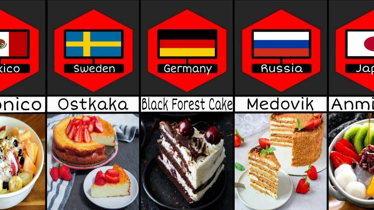 Desserts From Different Countries - YouTube
