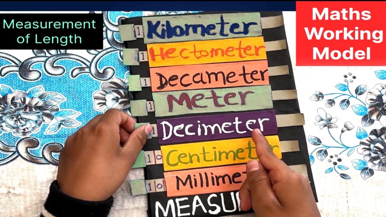 Measurement of Length l Maths Model l Measurements TLM l School Maths ...