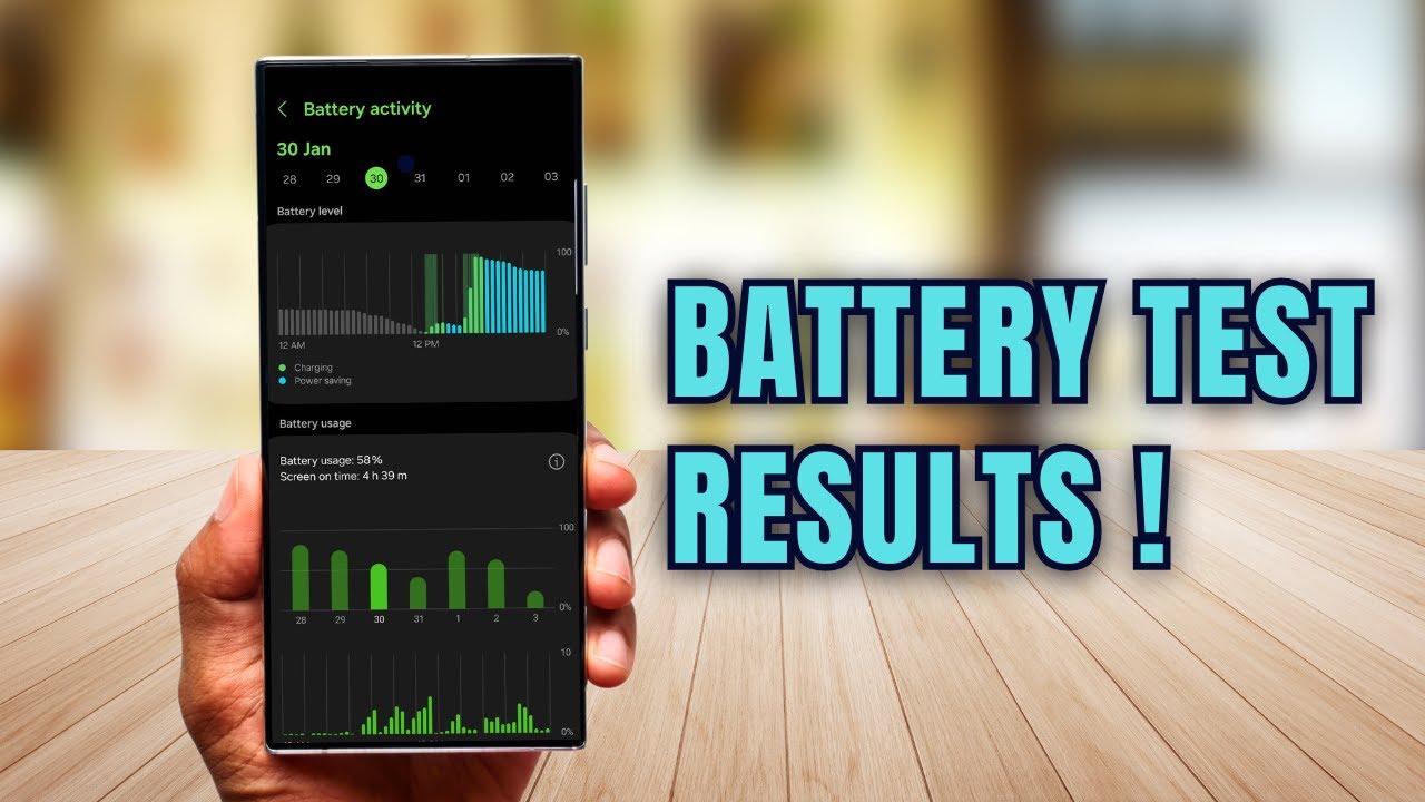 Battery Test Results for Galaxy S 24 Ultra is better than S 23 Ultra ...