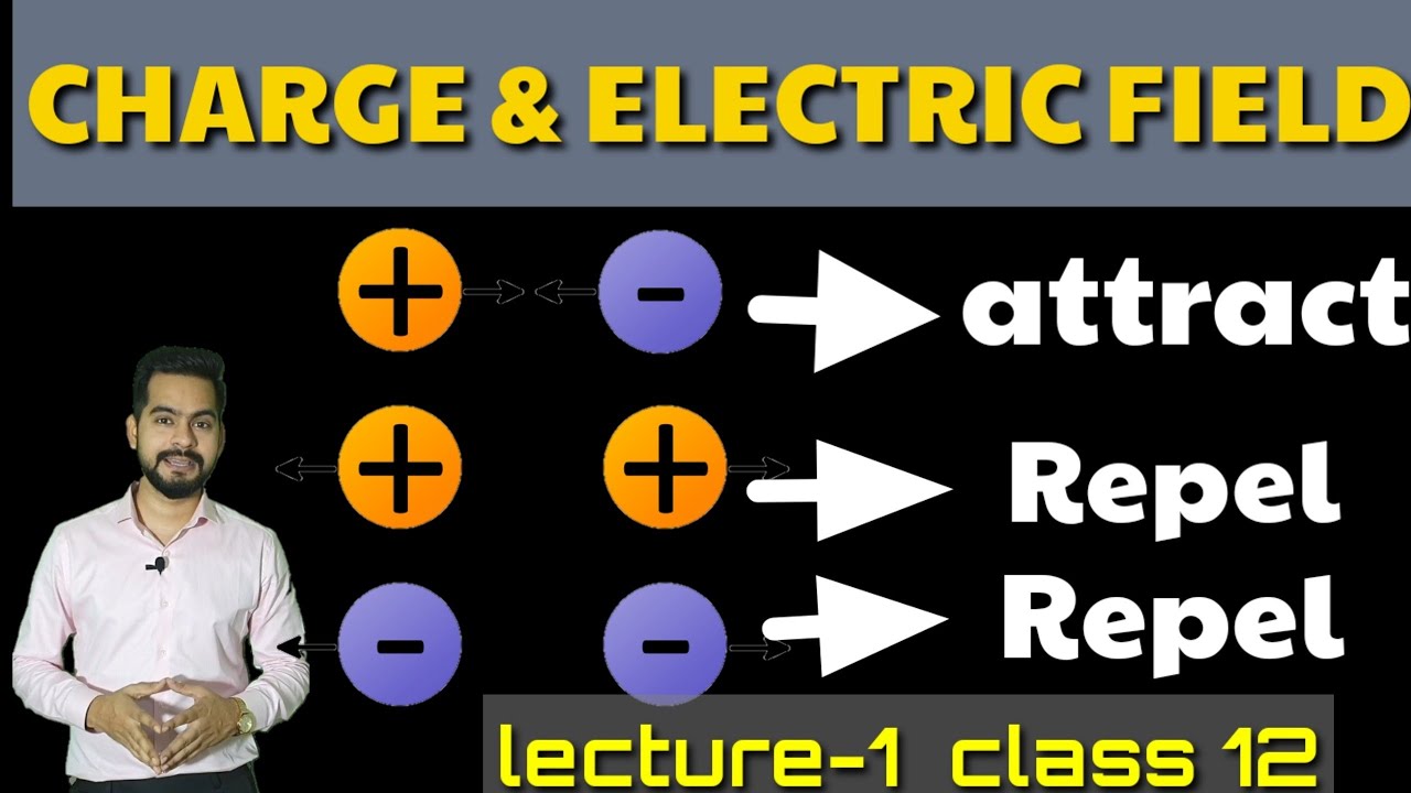 1 what is charge ? || induction of charge || physics class 12 - YouTube