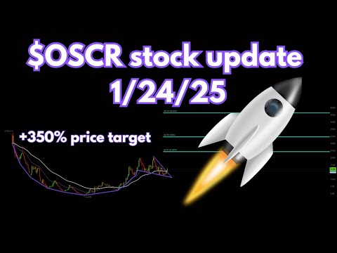 $OSCR STOCK PREDICTION 1/24/25 - YouTube