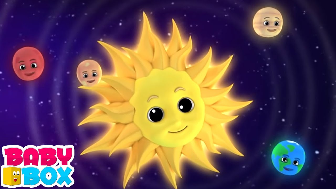 The Planet Song | Learn Planets | Nursery Rhymes and Baby Song ...