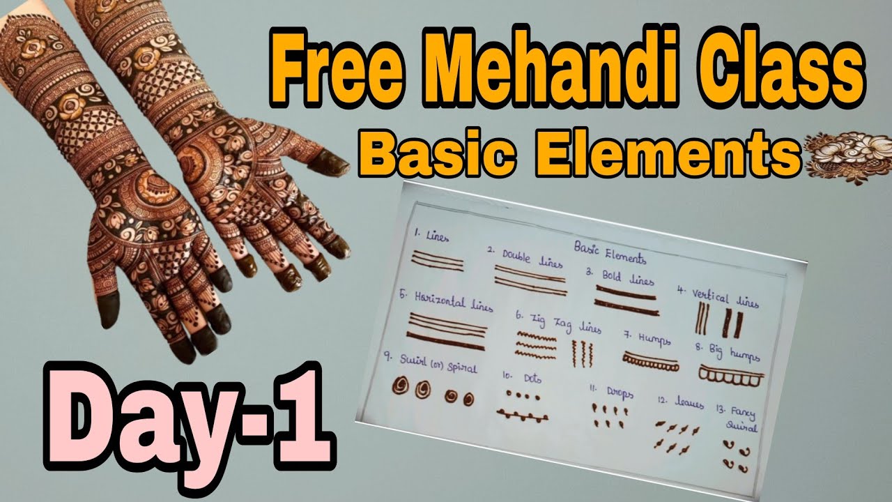 Basic Mehndi Design Class for Beginners 💫 Day-1| Easy Mehndi Tutorial ...
