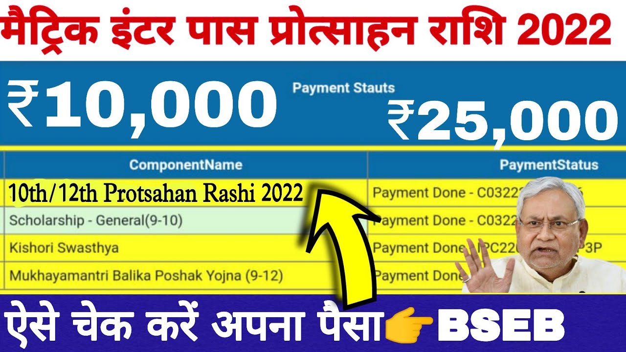 Bihar Board Matric Inter Pass Protsahan Rashi 2022 Bihar Sarkar E