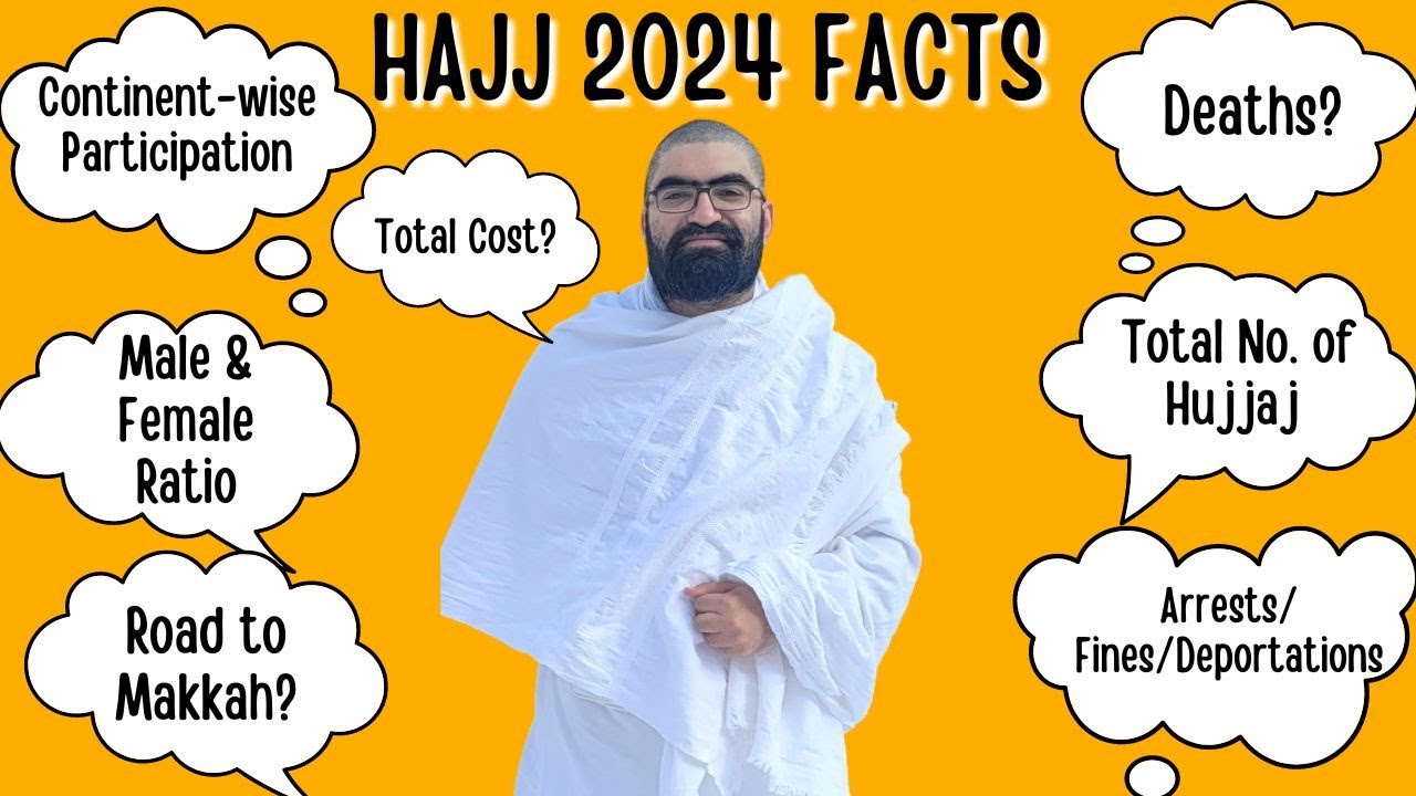 ALL FACTS AND FIGURES YOU NEED TO KNOW ABOUT HAJJ 2024 | ROAD TO MAKKAH ...