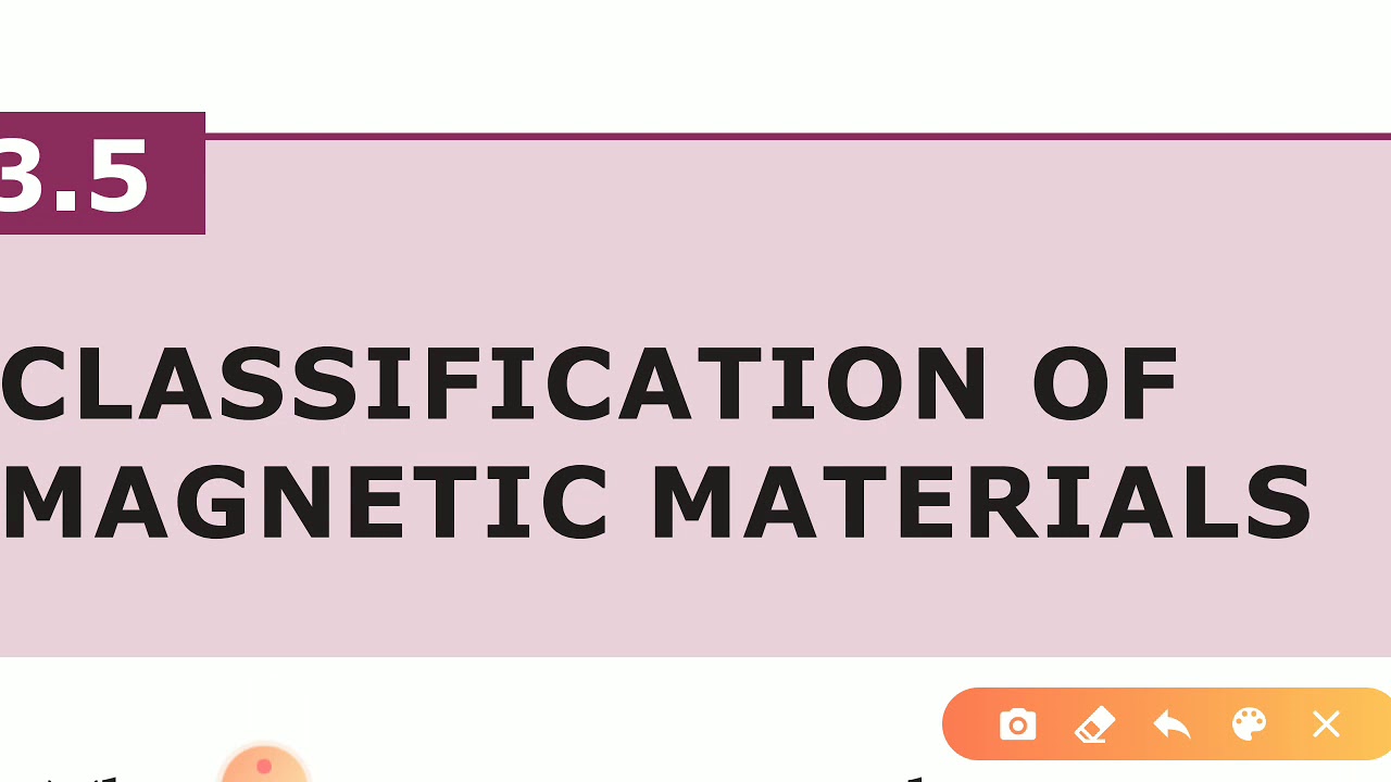 Classification of magnetic materials - YouTube