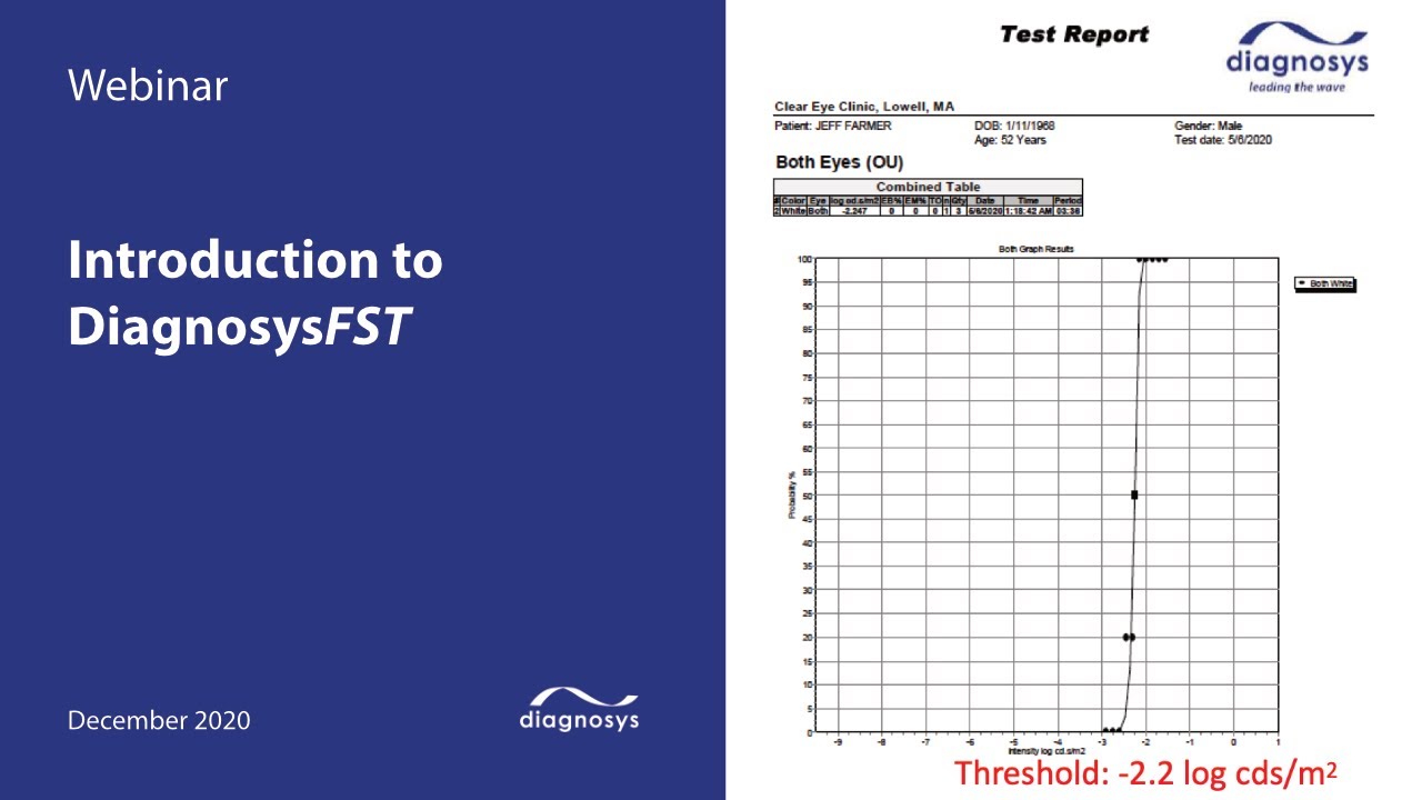 Introduction to DiagnosysFST and Psychophysical Testing - YouTube