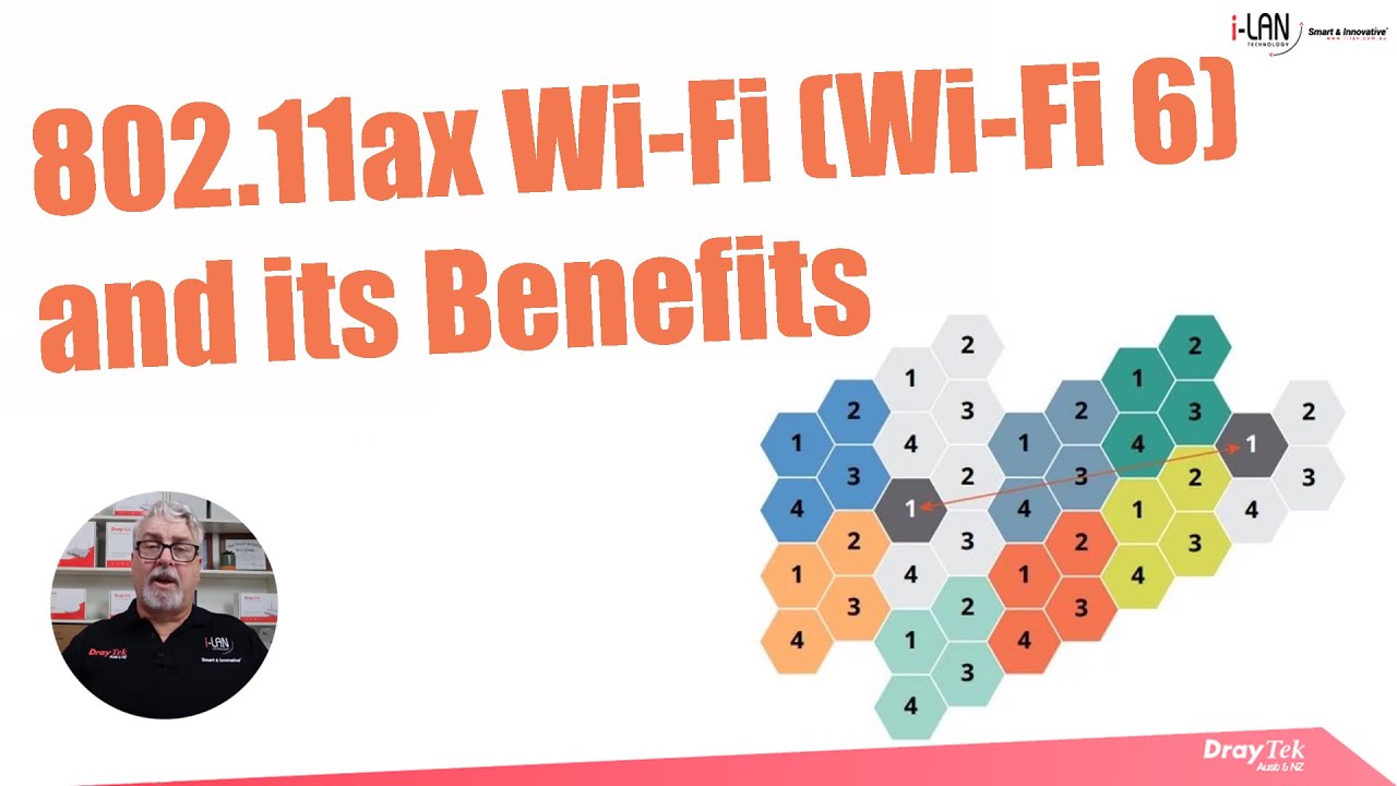 Webinar - 802.11ax Wi-Fi (Wi-Fi 6) and its Benefits - YouTube