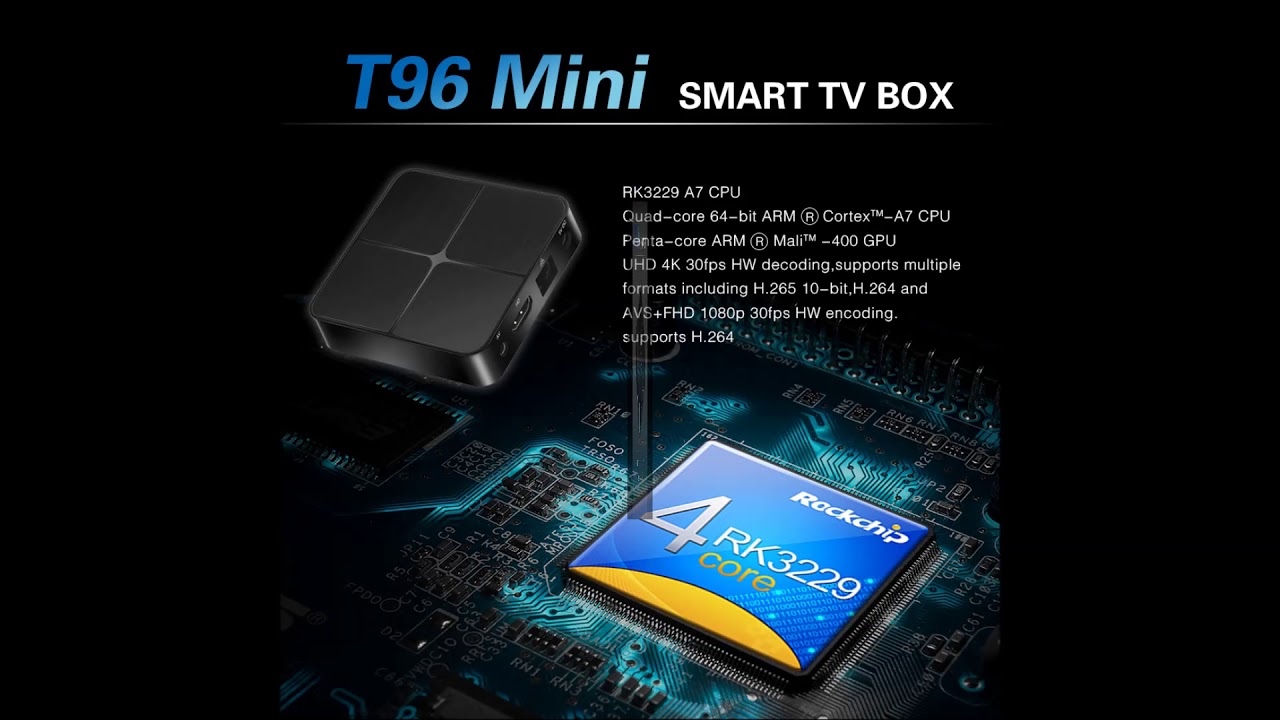 Unuiga T96 Mini Android TV Box - YouTube