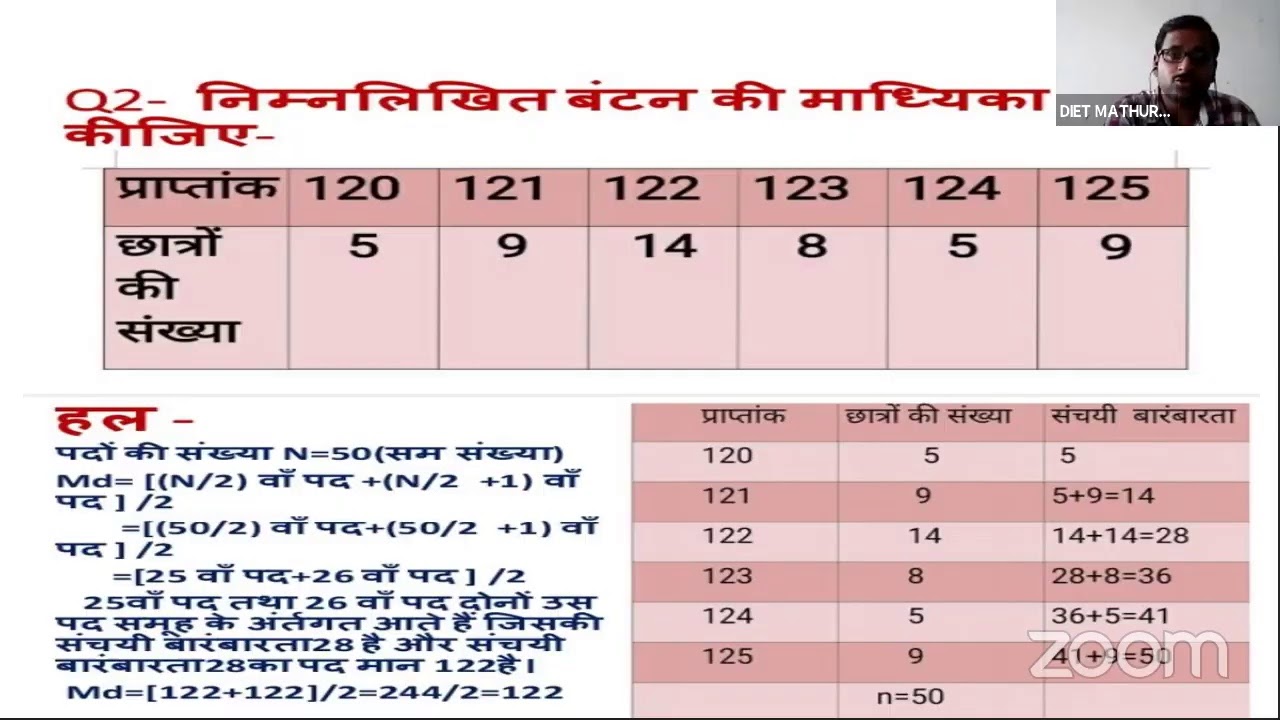 DIET MATHURA's Personal Meeting Room - YouTube
