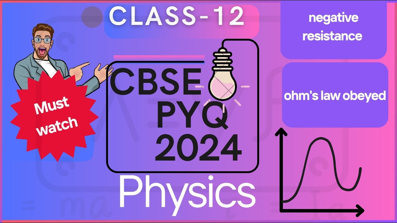 Class 12 Q21 Graph showing the variation of current v\s voltage for ...