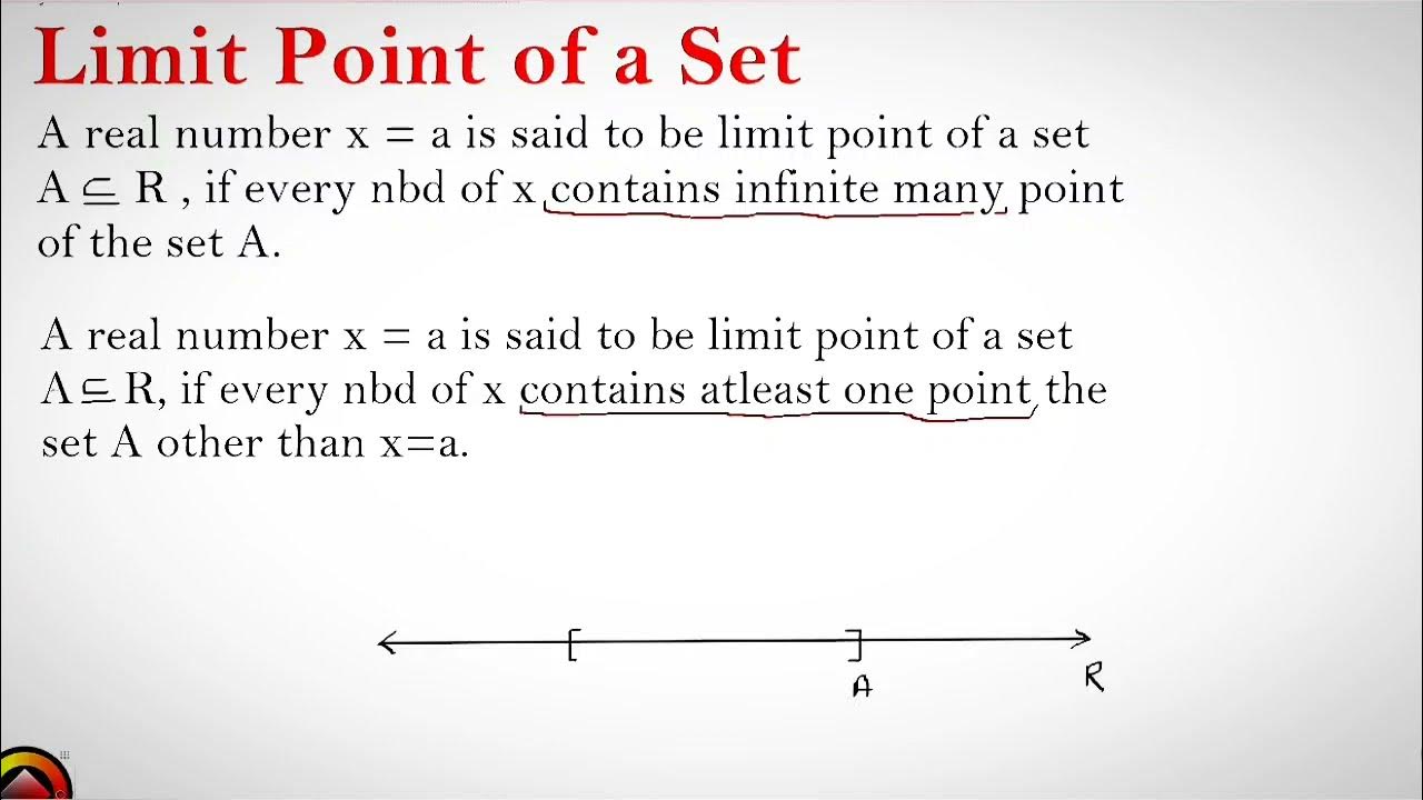 Limit point of a set || Limit point topology || Real analysis csir net mathematics - YouTube
