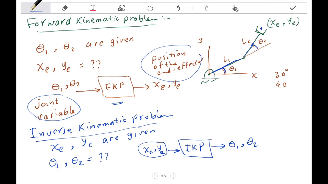 Kinematics of Planar Robots Part 1 - YouTube
