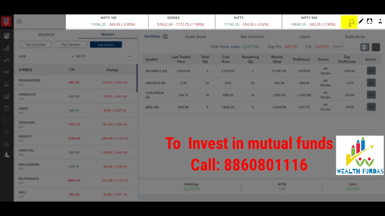 New NJ E Wealth Capital Market - Stocks Dashboard Overview | How to Buy ...