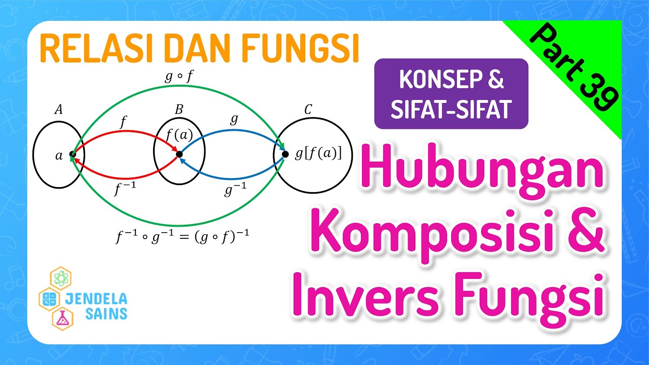 Relasi dan Fungsi • Part 39: Hubungan Komposisi dan Invers Fungsi - YouTube