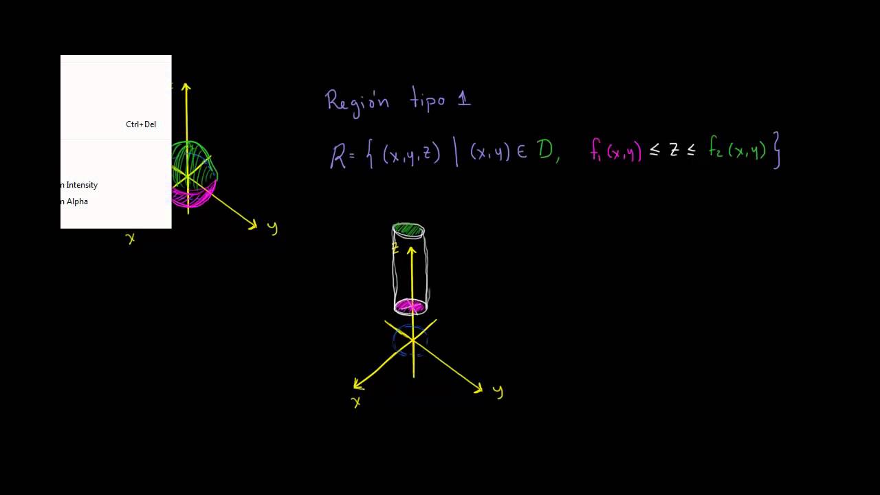Regiones tipo I en tres dimensiones - YouTube