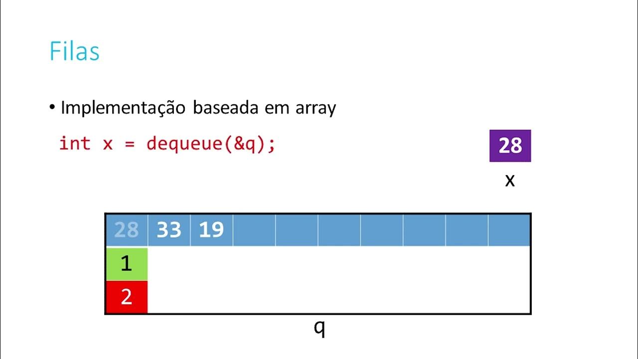 CS50 MCZ - Filas - CS50 Shorts - YouTube