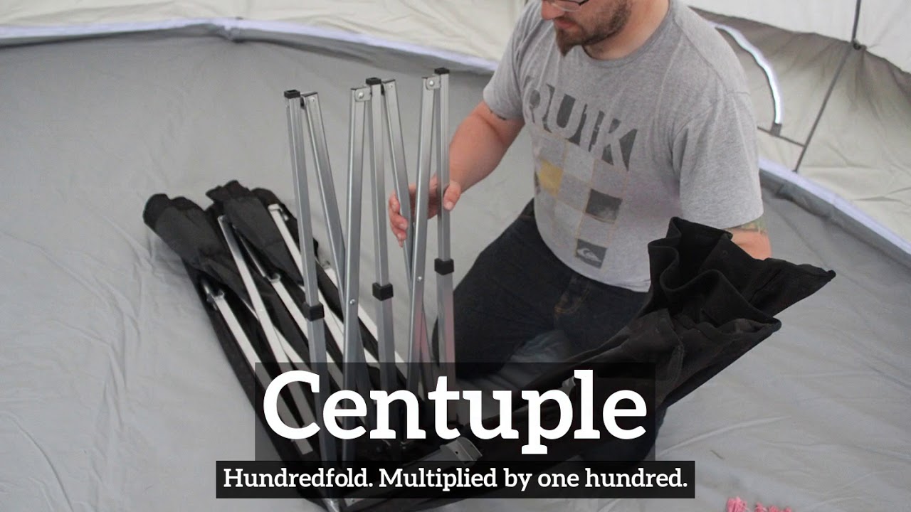 What is Centuple? | How Does Centuple Look? | How to Say Centuple in ...