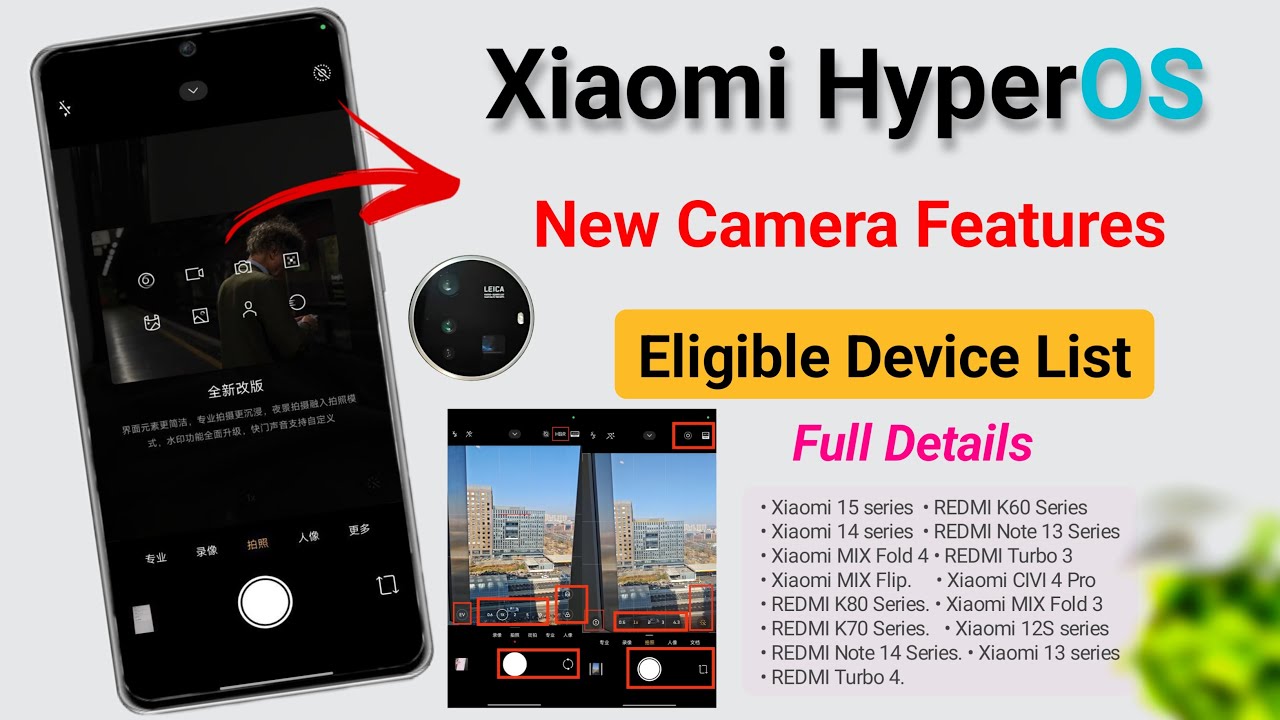 HyperoOS 2 New Camera Ui Update Eligible device List | Xiaomi Hyperos ...