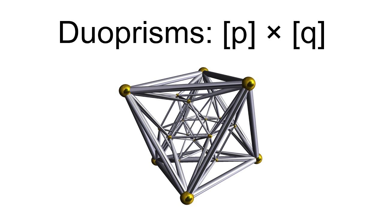 Prismatic Uniform 4-Polytope - YouTube