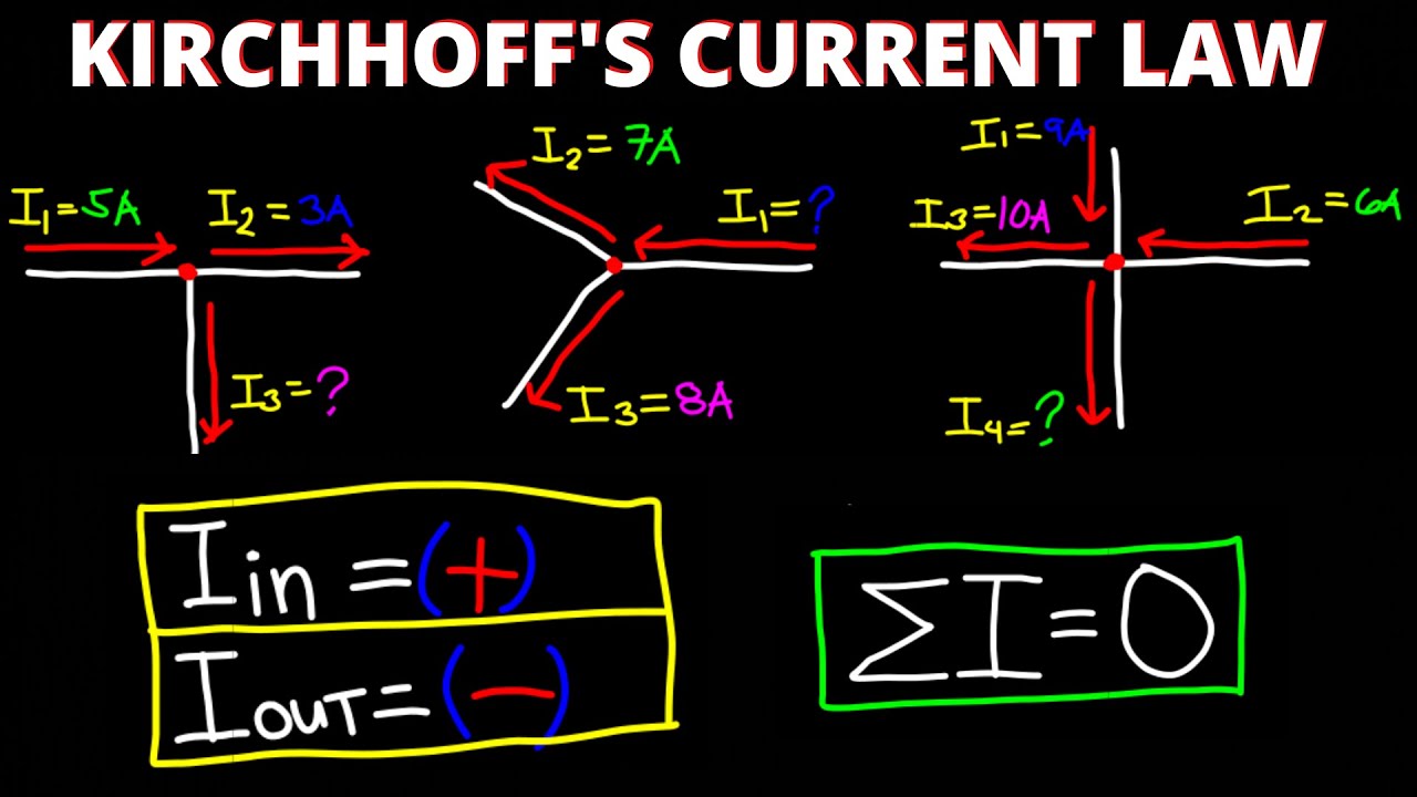 Kirchhoff's Current Law Explained: Simplifying Complex Circuits for Students - YouTube