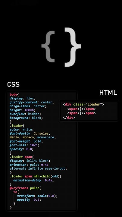 Code Loader Html Css Loader Htmlcss Coding Webdesign Webdevelopment Programming Html5 1754