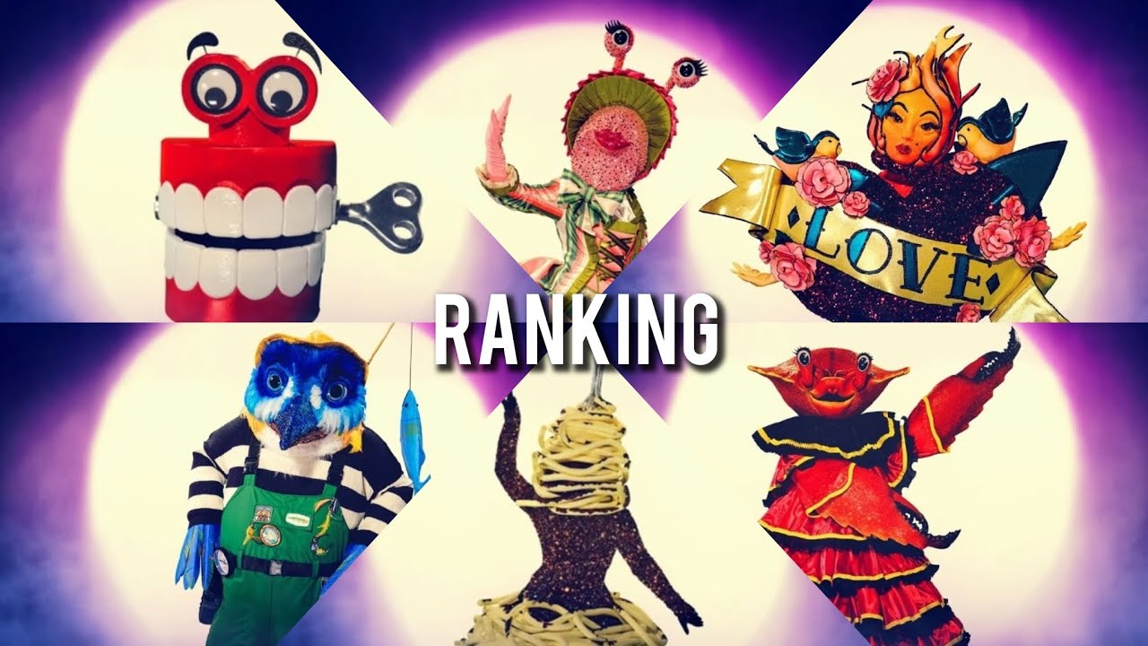Ranking of Episode 1 of The masked singer UK season 6 - YouTube
