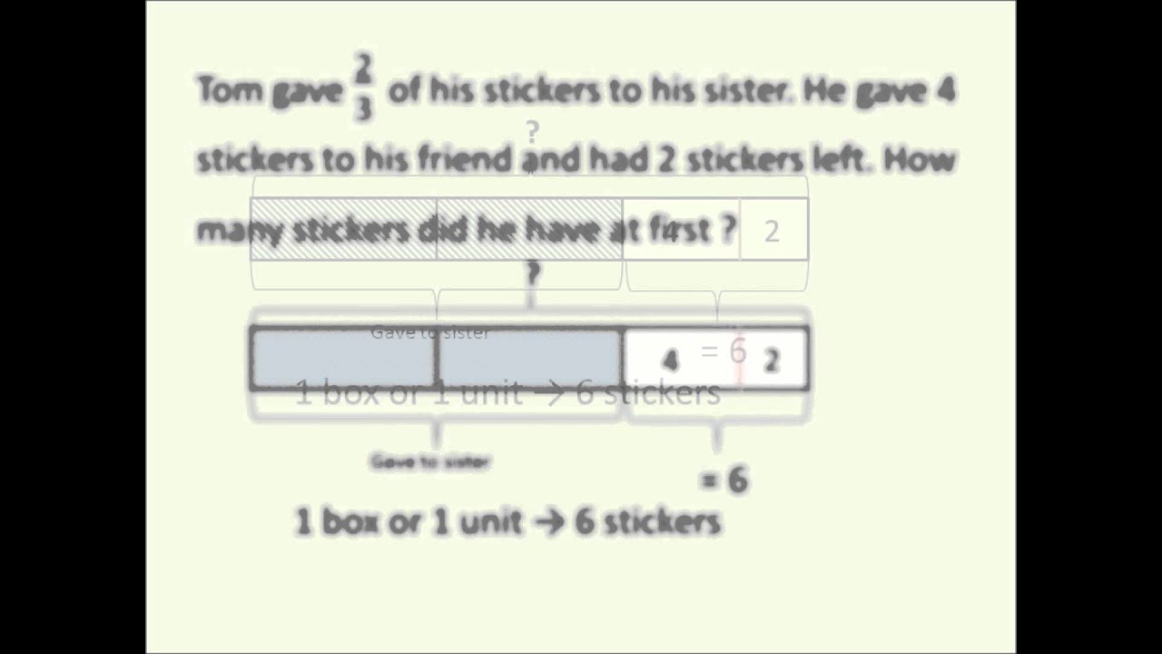Meridian Learning Channel: Model Drawing & Parts-Whole Approach to ...