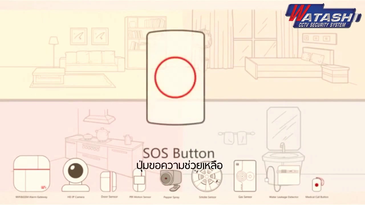 Watashi Alarm system WMO 012 เราทำให้บ้านฉลาดขึ้น - YouTube